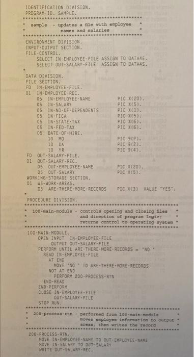 Solved IDENTIFICATION DIVISION PROGRAM-ID. SAMPLE sample - | Chegg.com