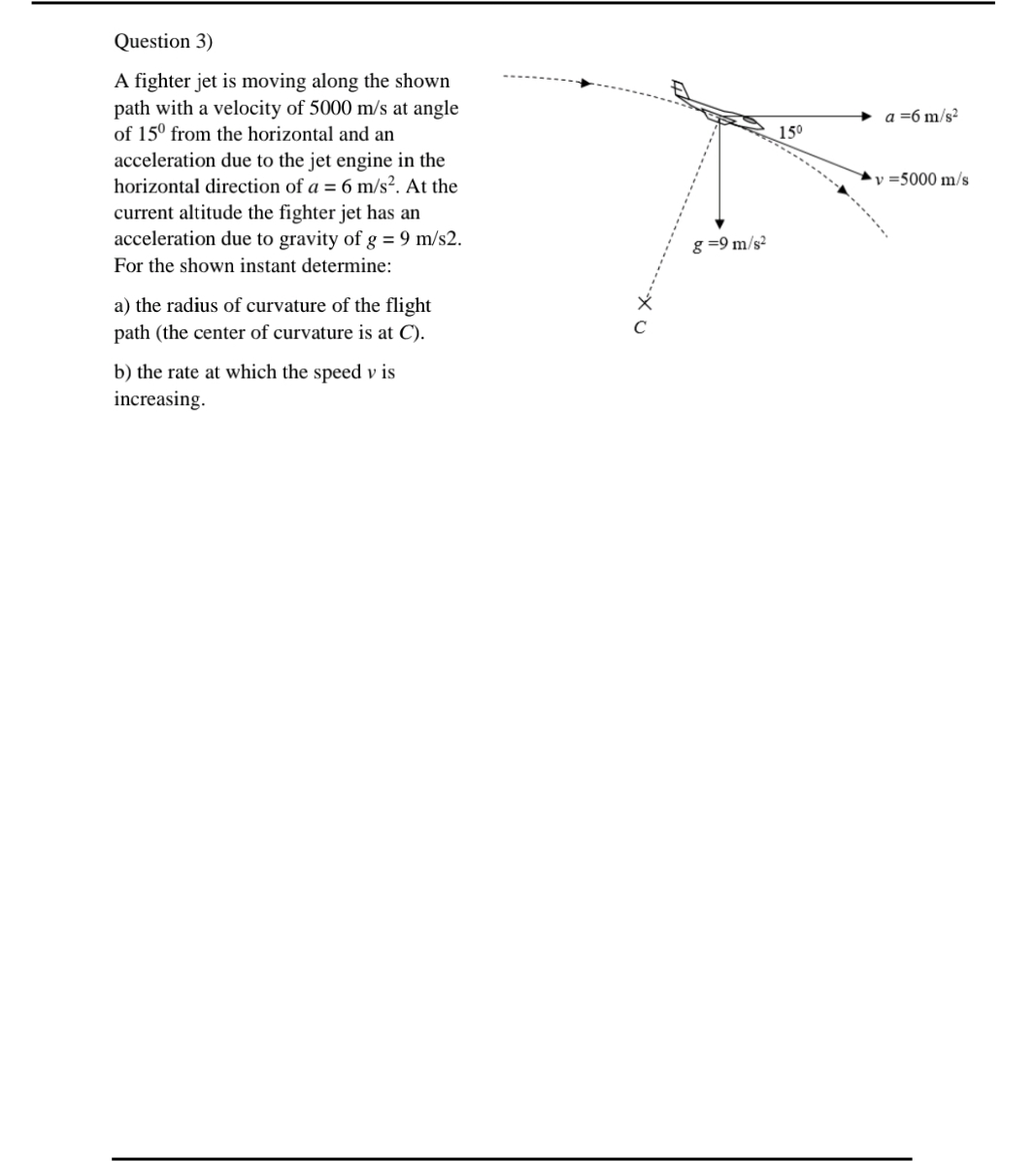 Solved Question 3)A fighter jet is moving along the shown | Chegg.com