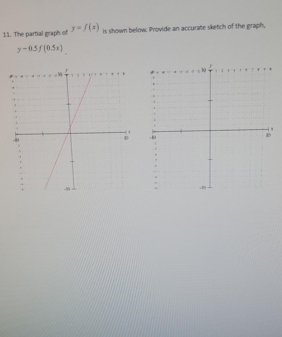 Solved 11. The partial graph of y-0.5ƒ (0.5x) N 0 -10 16 6 | Chegg.com