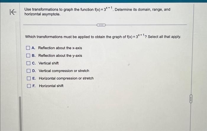 Solved Use transformations to graph the function f(x) = 3x | Chegg.com