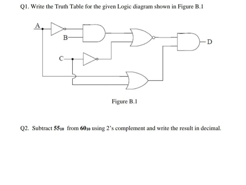 Q1. Write the Truth Table for the given Logic diagram | Chegg.com