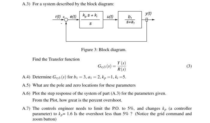 Solved A.3) For a system described by the block diagram: | Chegg.com