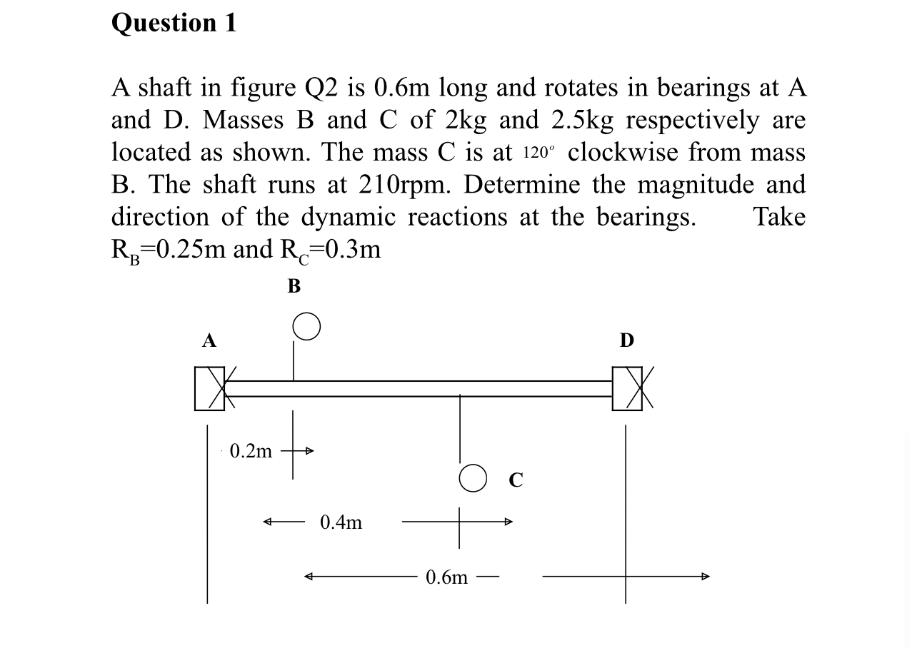 Solved Question 1A shaft in figure Q2 ﻿is 0.6m ﻿long and | Chegg.com