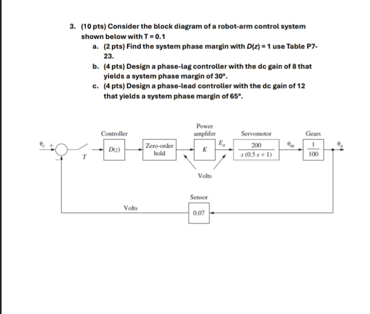 Solved (10 ﻿pts) ﻿Consider the block diagram of a robot-arm | Chegg.com