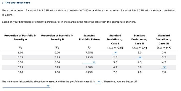 Solved please provide answers for all the places where there | Chegg.com
