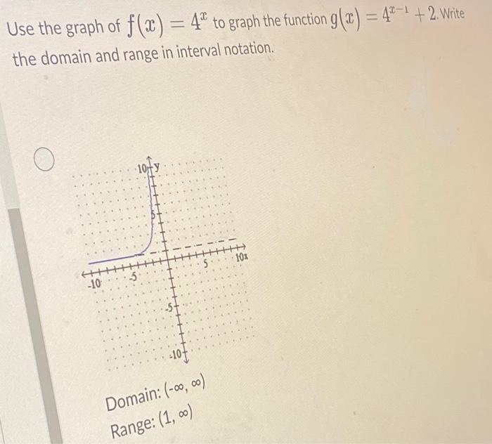 Solved Use the graph of f(x)=4x to graph the function | Chegg.com