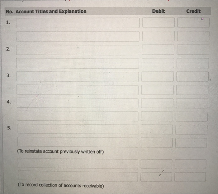 Solved Problem 8-02A (Part Level Submission) At December 31, | Chegg.com