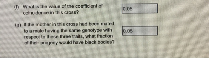 Solved Number 1. Dumpy wings (d), short legs (s), and black | Chegg.com