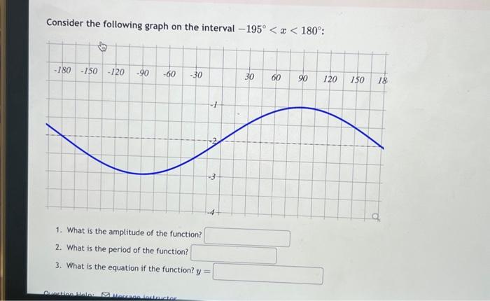 Solved Consider the following graph on the interval -90°