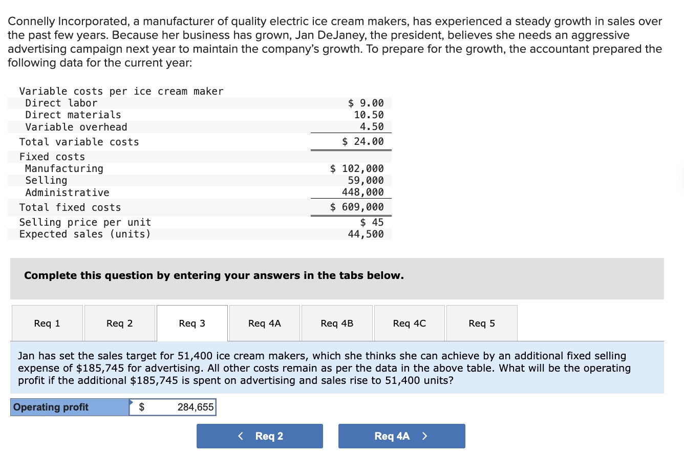 Solved Connelly Incorporated, a manufacturer of quality | Chegg.com