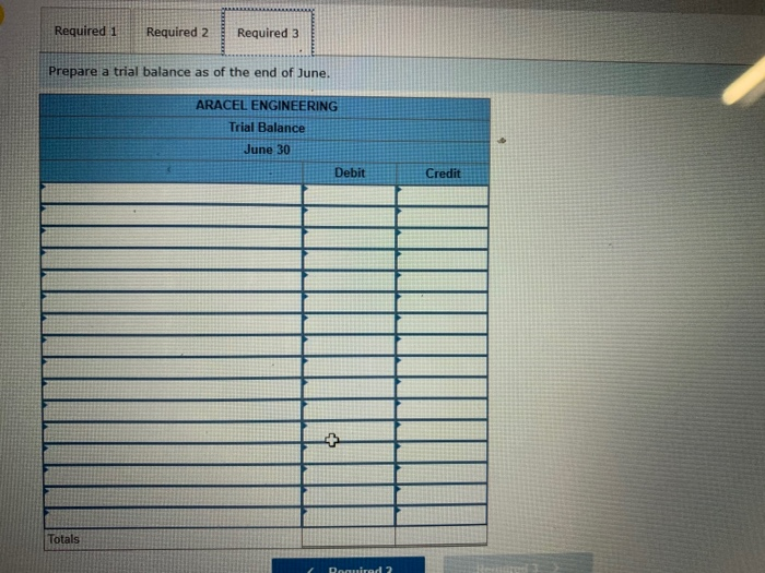 Solved Problem 2-2A Preparing and posting journal entries; | Chegg.com