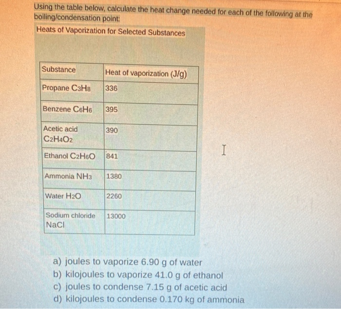 Solved Using the table below, calculate the heat change | Chegg.com