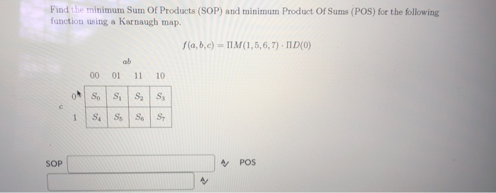 Solved Find the minimum Sum Of Products (SOP) and minimum | Chegg.com