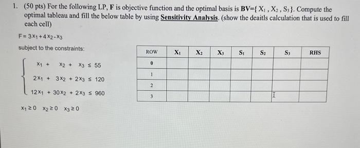1. (50 pts) For the following LP, F is objective | Chegg.com
