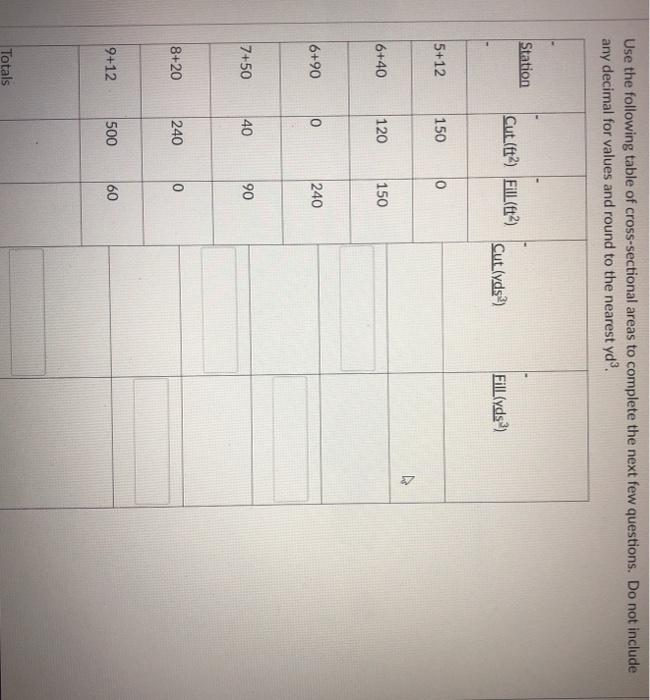 Solved Use the following table of cross-sectional areas to | Chegg.com