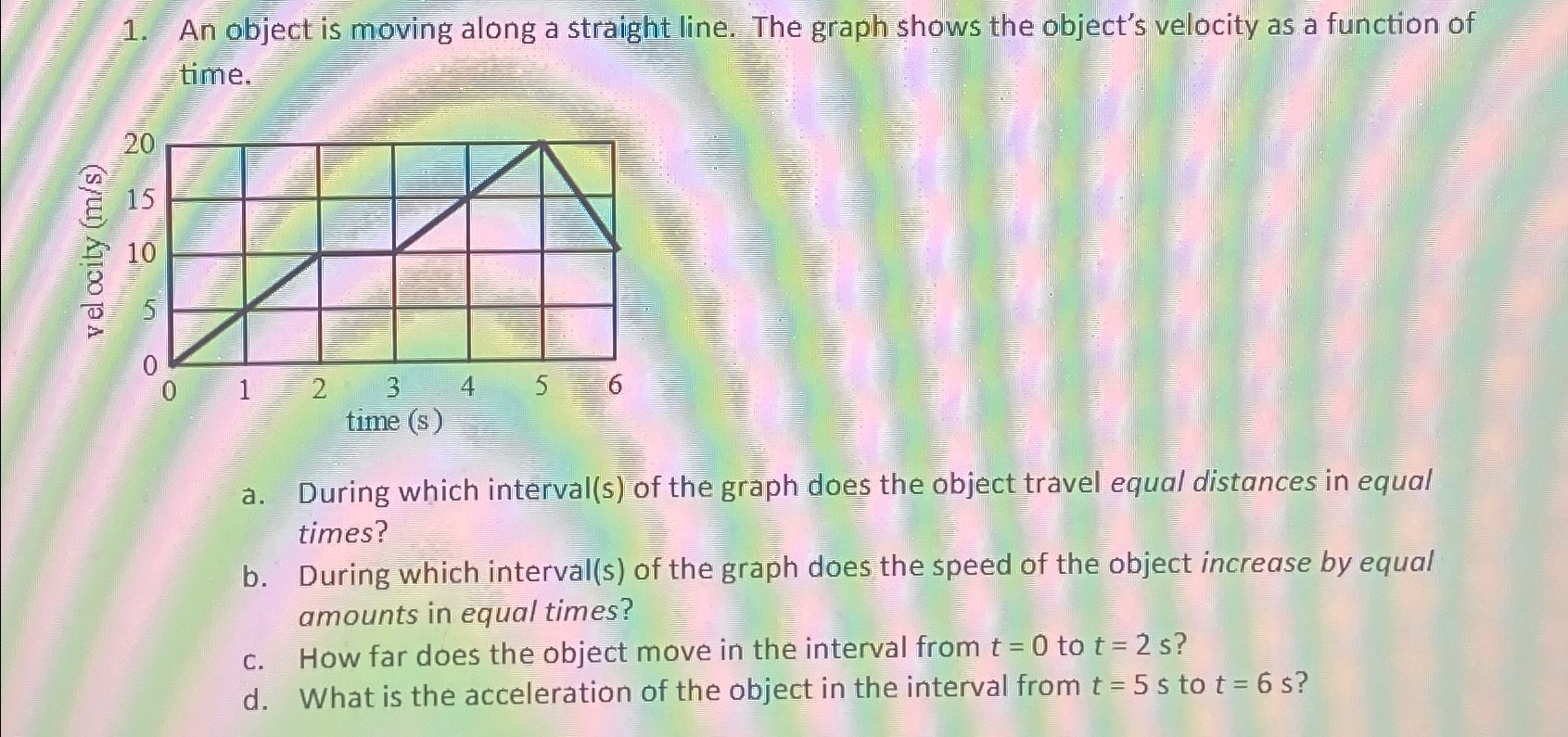 Solved An object is moving along a straight line. The graph | Chegg.com