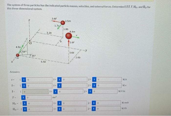 Solved The system of three particles has the indicated | Chegg.com