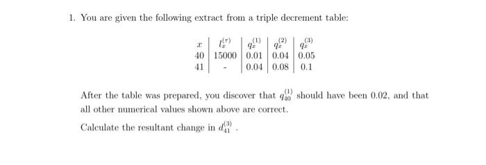 Solved 1. You are given the following extract from a triple | Chegg.com