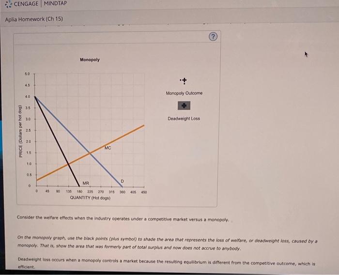 Solved Aplia Homework (Ch 15) Back to Assignment Attempts | Chegg.com
