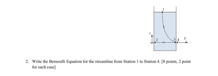 Solved 2. Write the Bernoulli Equation for the streamline | Chegg.com