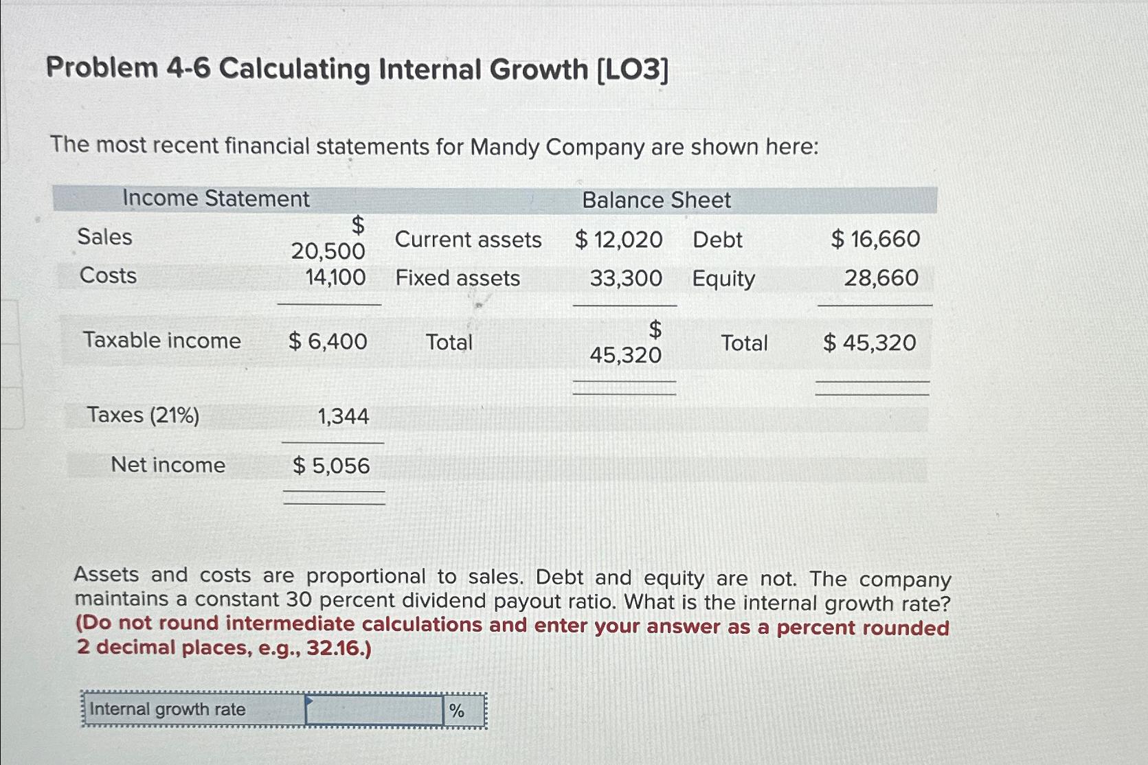 Solved Problem 4-6 ﻿Calculating Internal Growth [LO3]The | Chegg.com