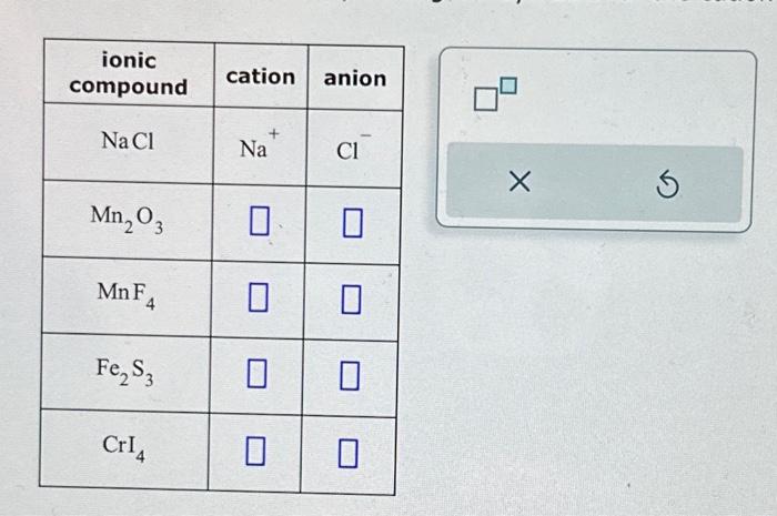 Solved \begin{tabular}{|c|c|c|} \hline \begin{tabular}{c} | Chegg.com