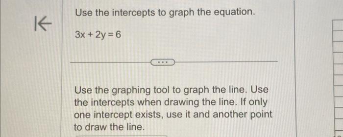 Solved Use the intercepts to graph the equation. \\[ 3 x+2 | Chegg.com
