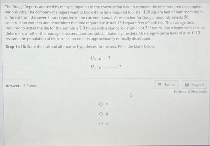 Solved The Dodge Reports are used by many companies in the | Chegg.com