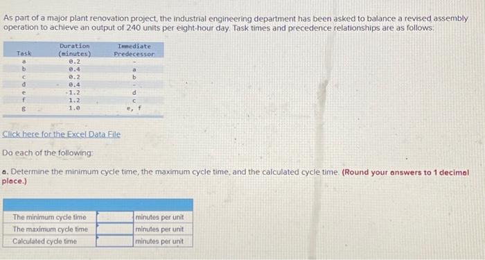 Solved As part of a major plant renovation project, the | Chegg.com