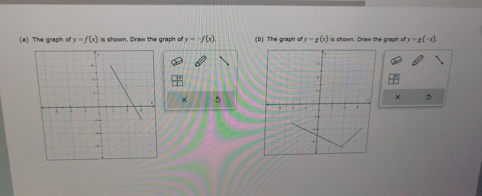 Solved (a) The graph of y=f(x) is shown. Draw the graph of | Chegg.com