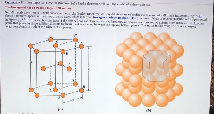 Solved Figure 3.3 For the simple cubic crystal structure, | Chegg.com
