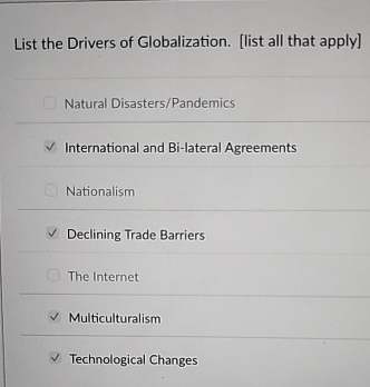 Solved List the Drivers of Globalization. [list all that | Chegg.com
