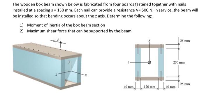 Solved The wooden box beam shown below is fabricated from | Chegg.com