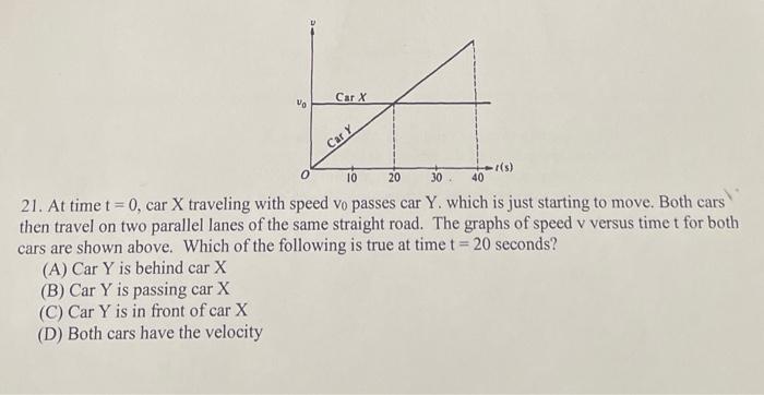 Solved 21. At time t=0, car X traveling with speed v0 passes | Chegg.com
