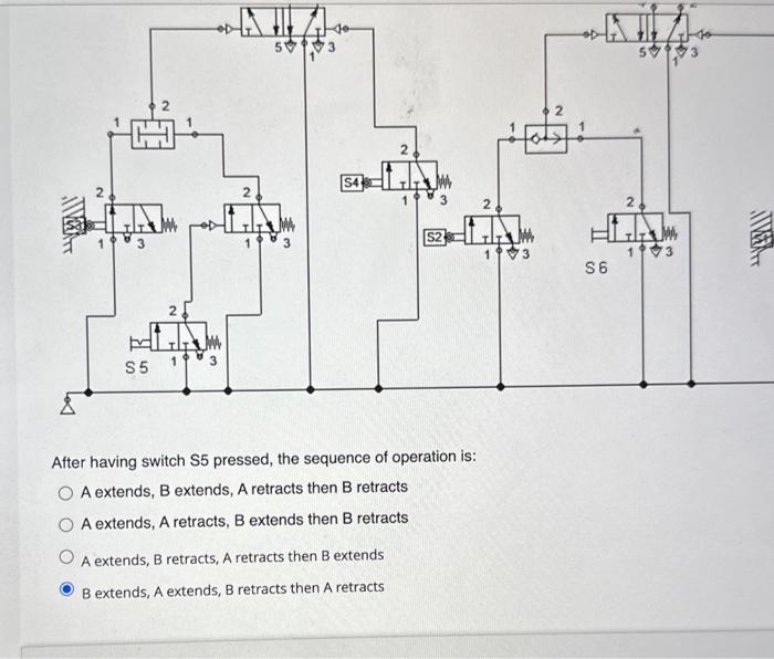 S5 JM 2 1 3 KI 2 2 To 53 $1 S4 2d After having switch | Chegg.com
