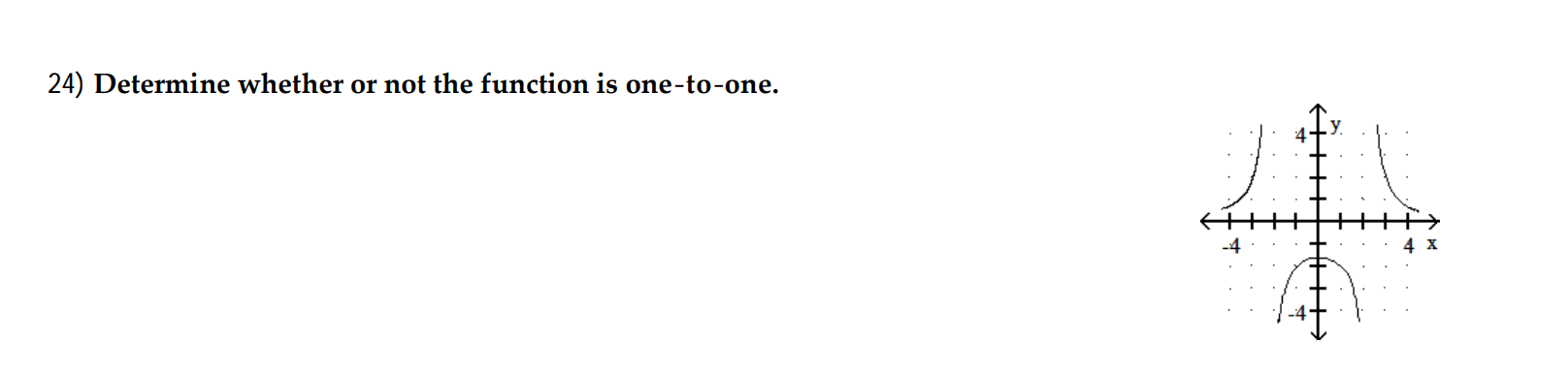 Solved Determine whether or not the function is one-to-one. | Chegg.com