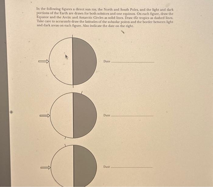 Solved In the following figures a direct sun ray, the North | Chegg.com