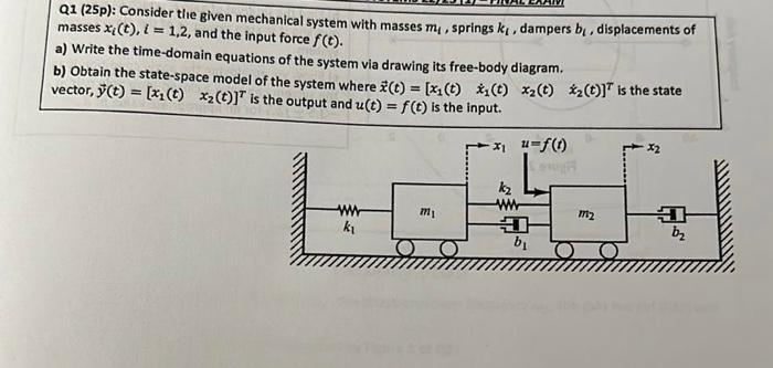 Solved Q1 (25p): Consider thie given mechanical system with | Chegg.com