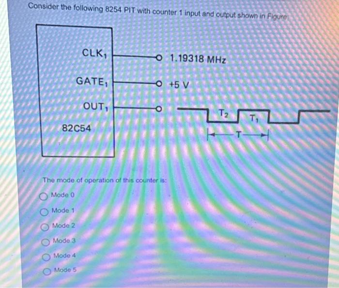 Solved Consider the following 8254 PIT with counter 1 input | Chegg.com