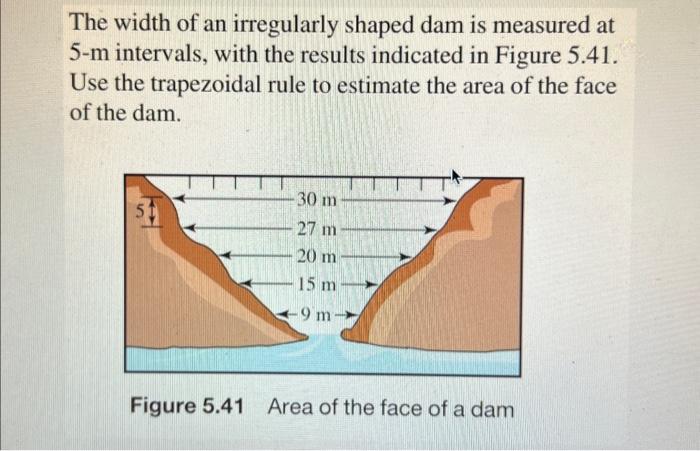 Solved The width of an irregularly shaped dam is measured at | Chegg.com