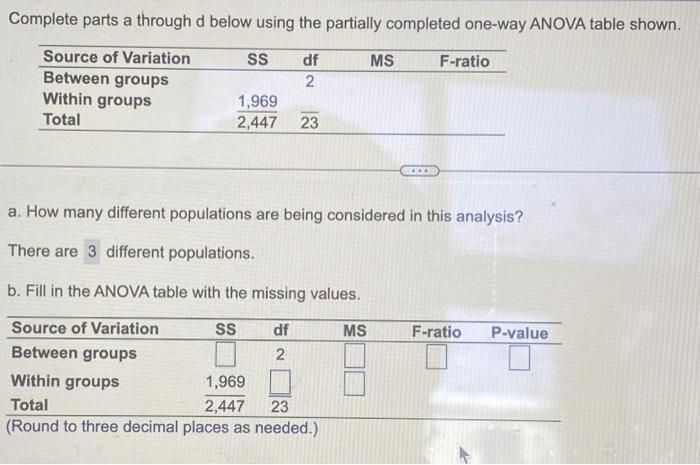 Solved Complete parts a through d below using the partially | Chegg.com