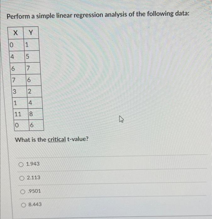 Solved Perform a simple linear regression analysis of the | Chegg.com