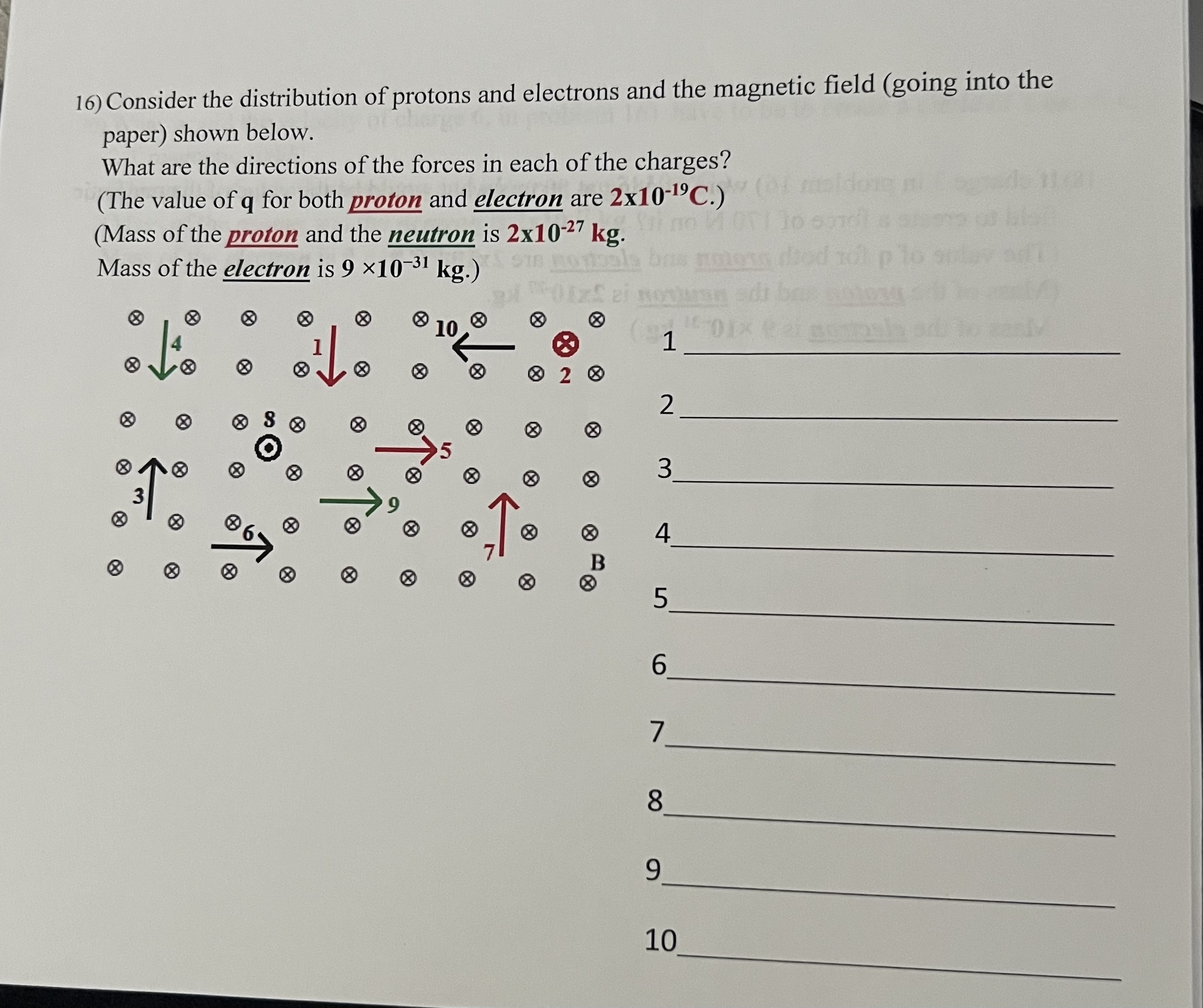 Solved Consider the distribution of protons and electrons | Chegg.com