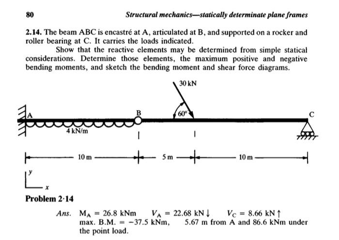 Solved 80 Structural mechanics-statically determinate plane | Chegg.com