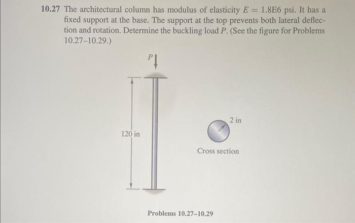 Solved 27 The architectural column has modulus of elasticity | Chegg.com