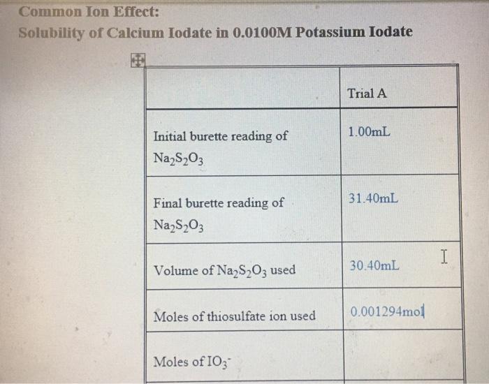 Solved Common Ion Effect: Solubility of Calcium Iodate in | Chegg.com