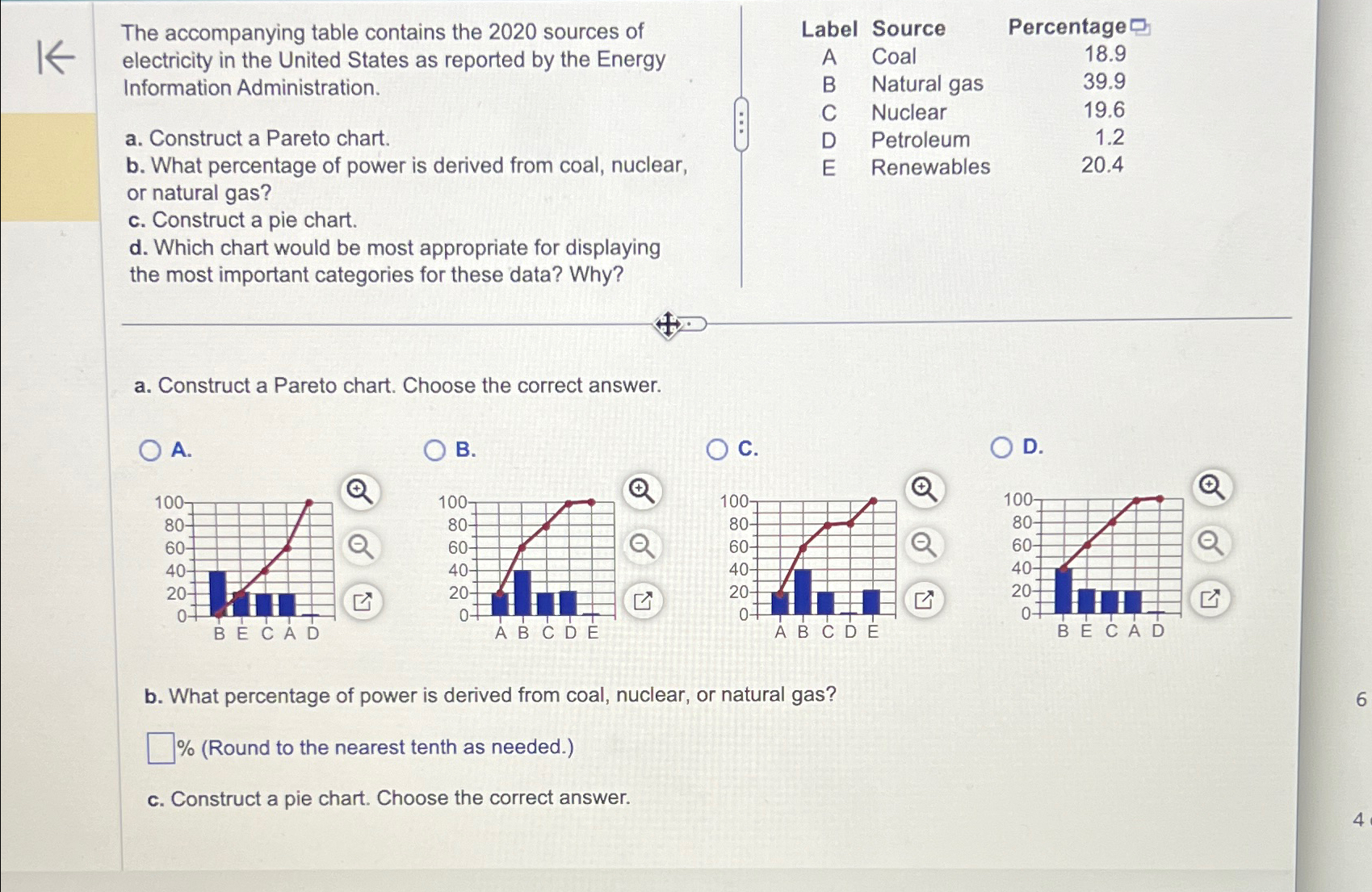 Solved The accompanying table contains the 2020 ﻿sources of | Chegg.com