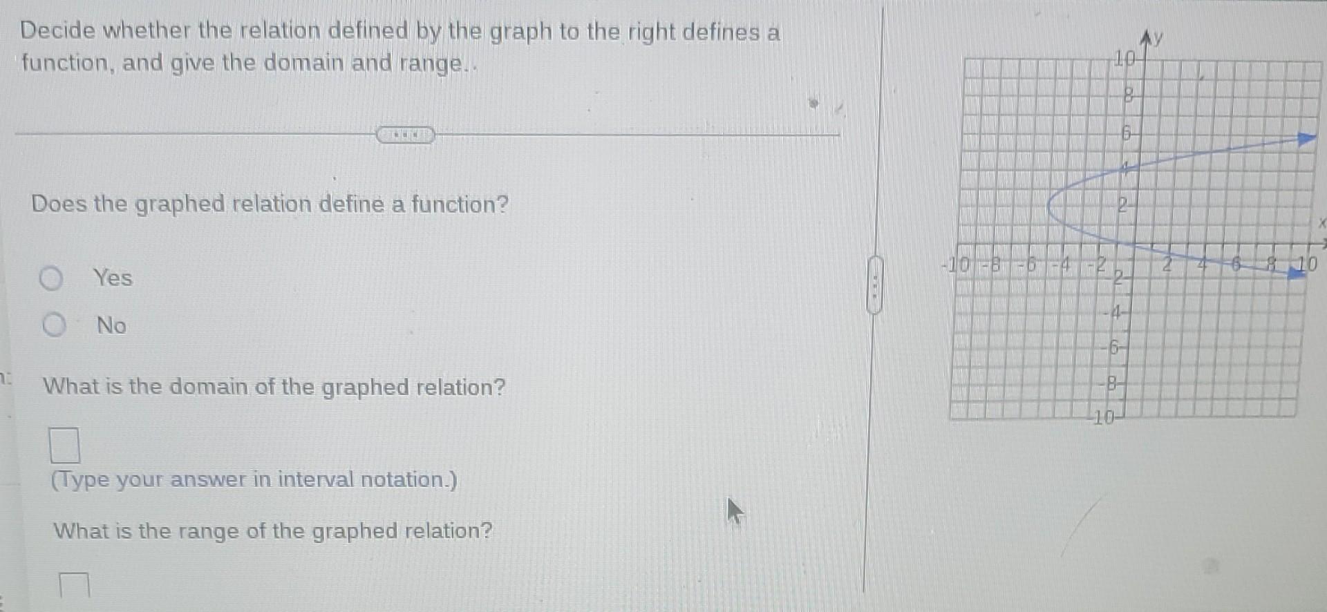 Solved 7: Decide whether the relation defined by the graph | Chegg.com