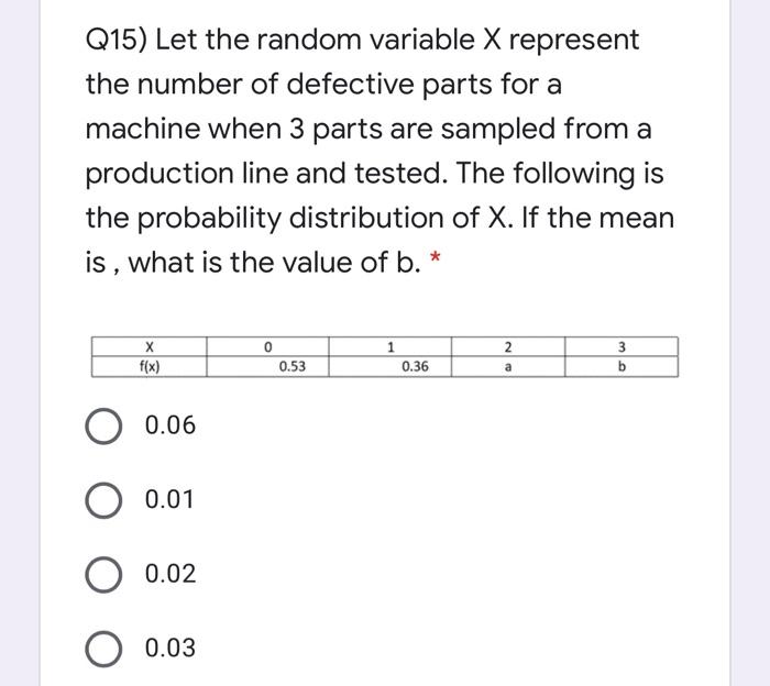 Solved Q15) Let the random variable X represent the number | Chegg.com