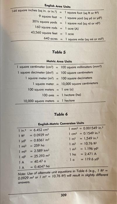 Solved ft2 13) 195 yd² = English Area Units 144 square | Chegg.com